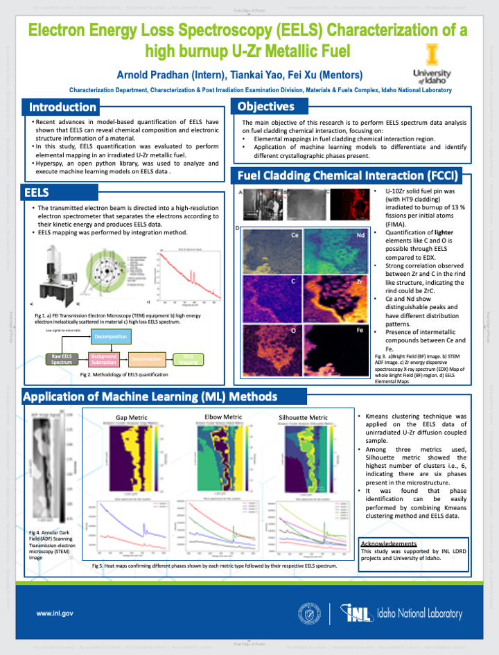 Intern Poster Session - Nuclear Research and Experiments
